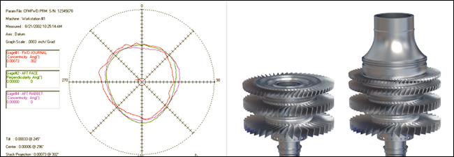 AEROStack Systems | Automated Stack Alignment Measurement